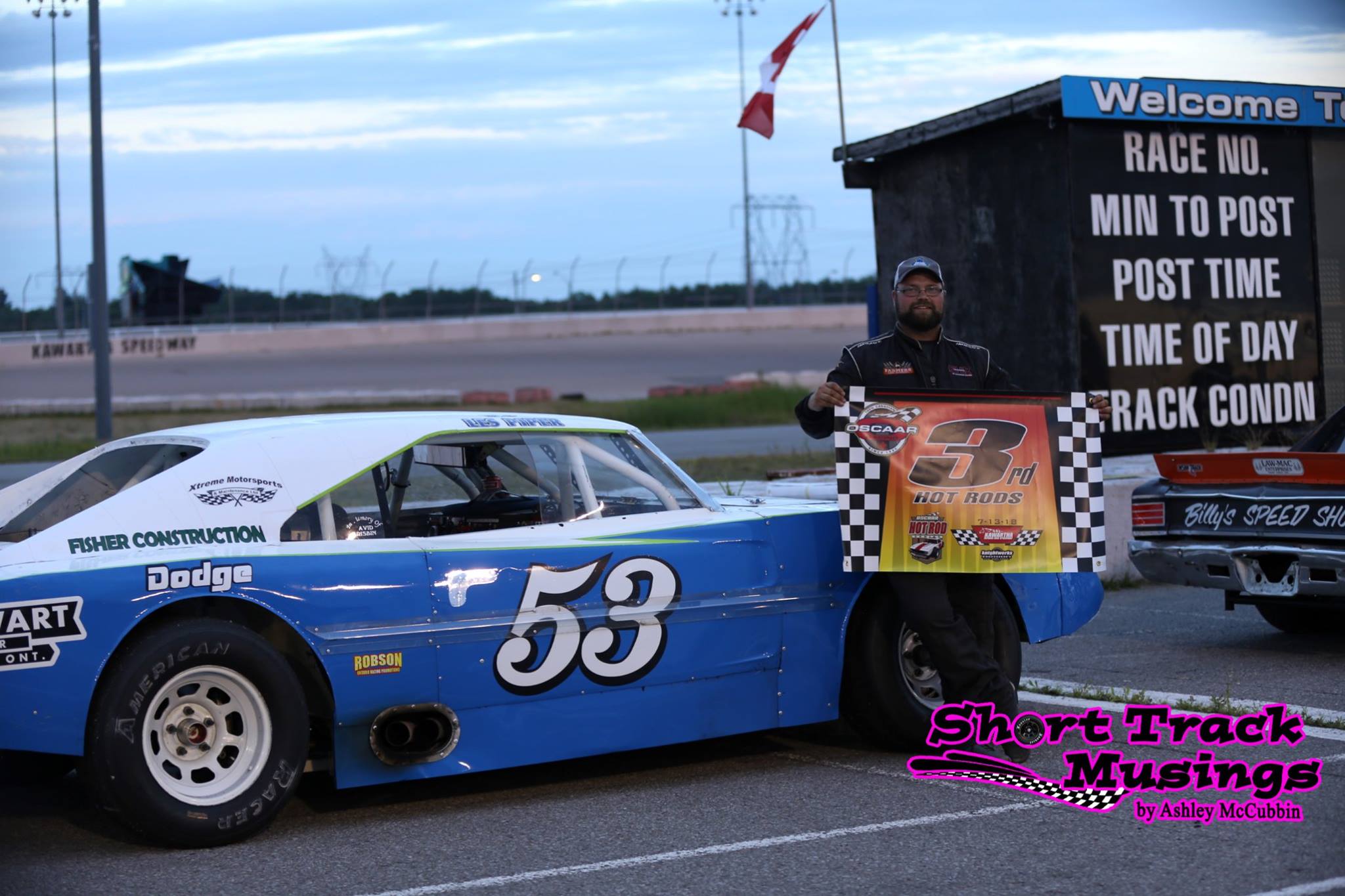 Brad Martin Pleased with Success of Rookie Campaign, Progress of Hot ...