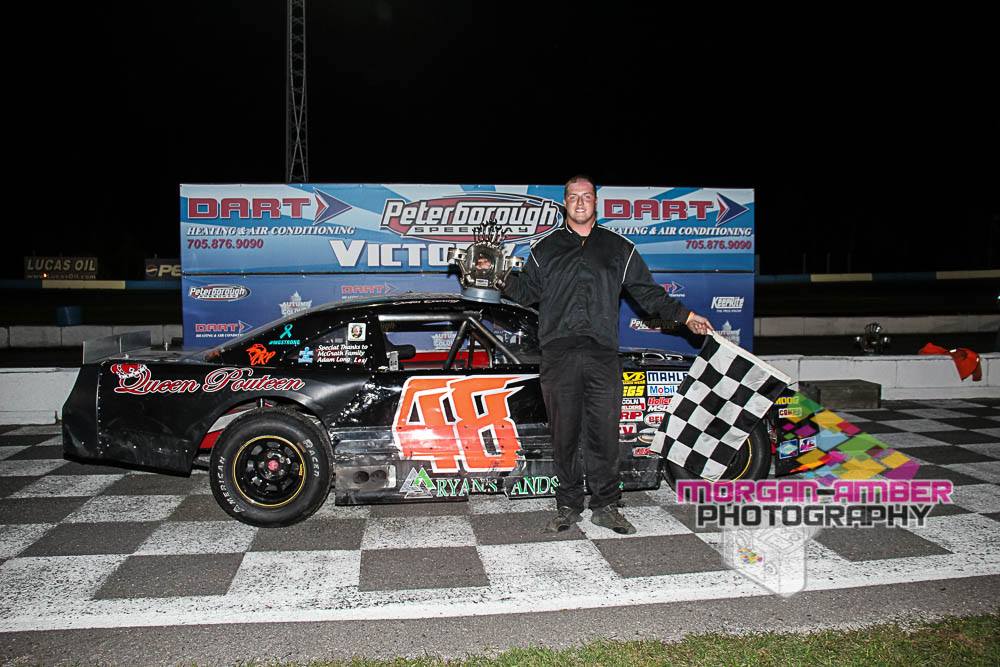 Everingham and James Victorious in Young Guns Showcase at ACC – Short ...